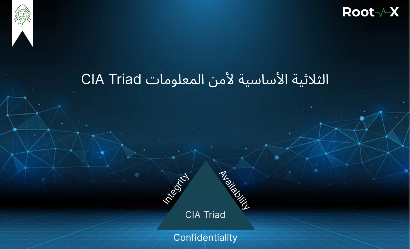مثلث أمن المعلومات (CIA): ركائز الحماية التقنية - Techland Blog